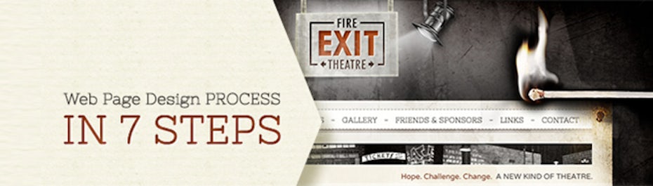 It's all about the details: web design process in 7 steps