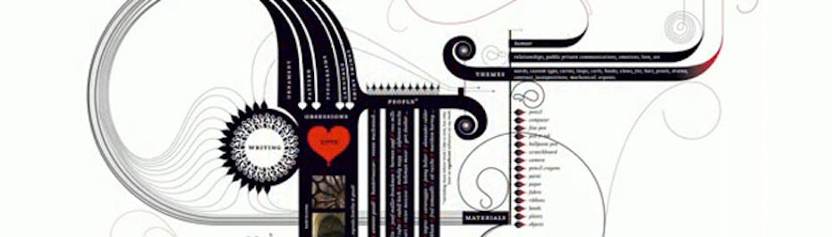 Take a walk with 6 design-inspired TED talks