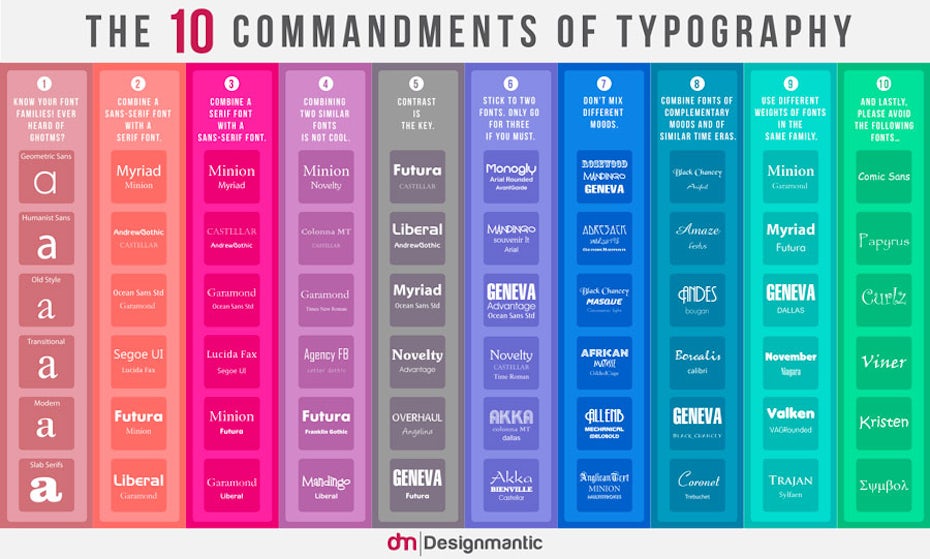 20 free tools for better typeface pairing - 99designs