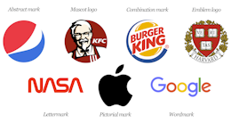 Details 78 difference Between Logo And Emblem Super Hot Ceg edu vn