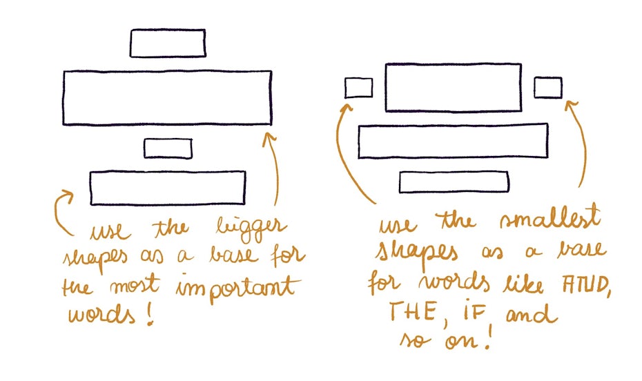 Advanced hand lettering tutorial: quotes and sentences - 99designs