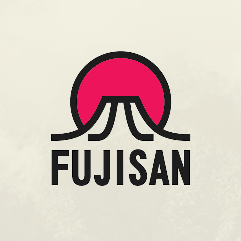 Logos Et Noms Les Plus Populaires Les 8 Types De Logos à Connaître